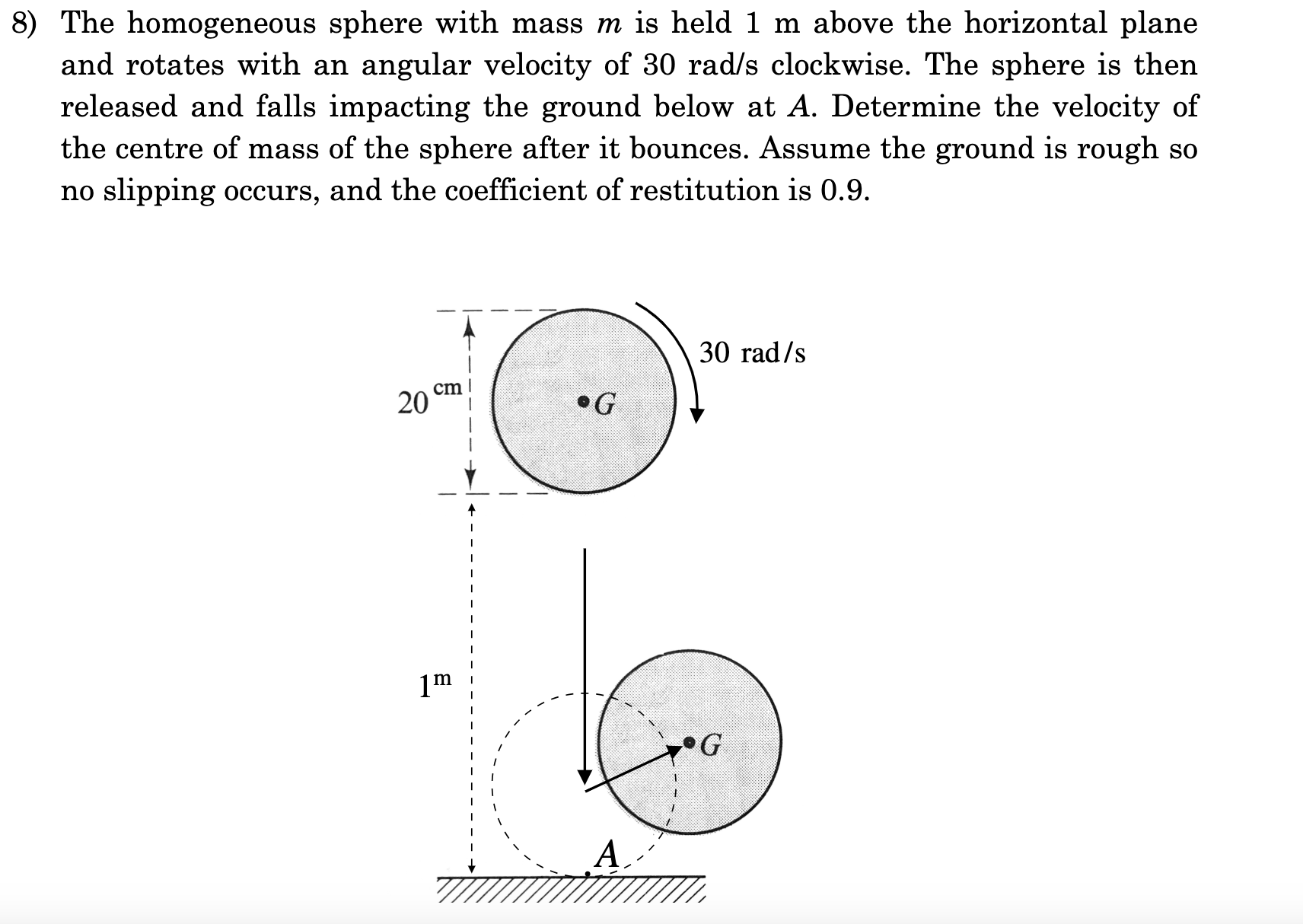 Solved The homogeneous sphere with mass m ﻿is held 1m ﻿above | Chegg.com