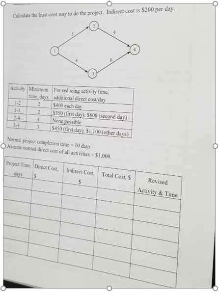 Solved Calculate the least-cost way to do the project. | Chegg.com