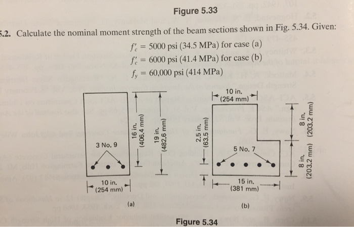 Solved Calculate the nominal moment strength of the beam | Chegg.com