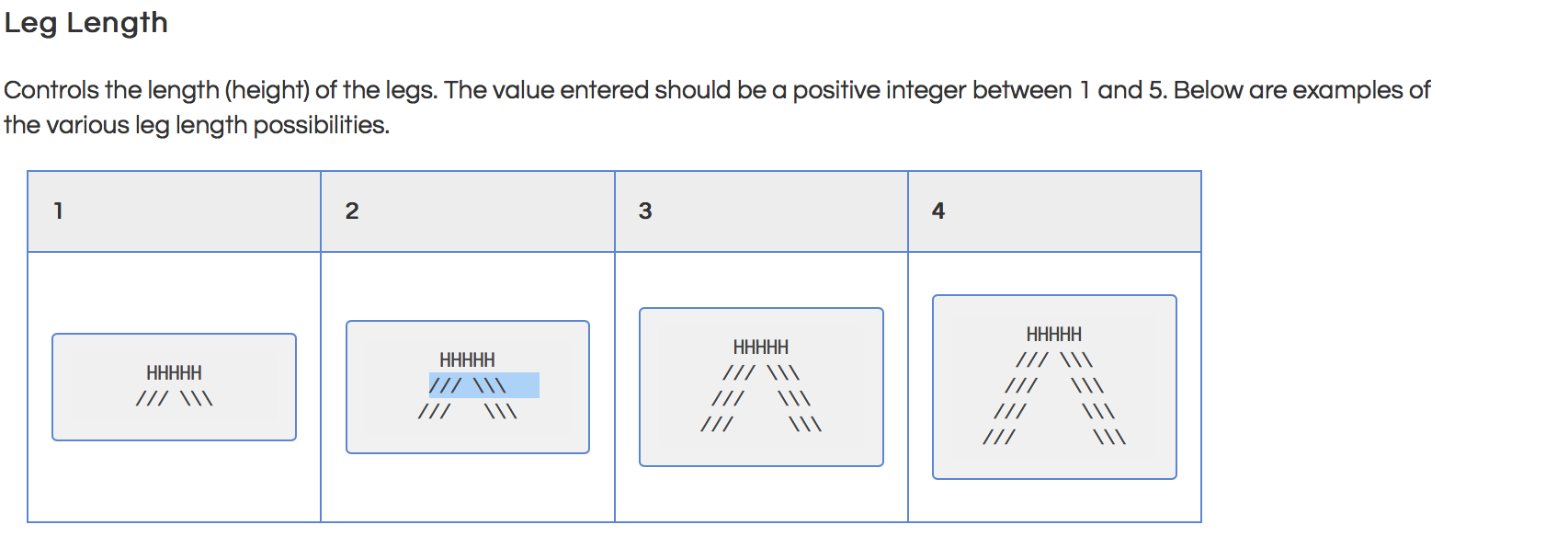 Solved Leg Length Controls the length (height) of the legs. | Chegg.com