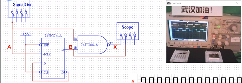 Signalen Scope +5V 74HC74-A IA 1Y CIPRE 74HCO2-A A B | Chegg.com