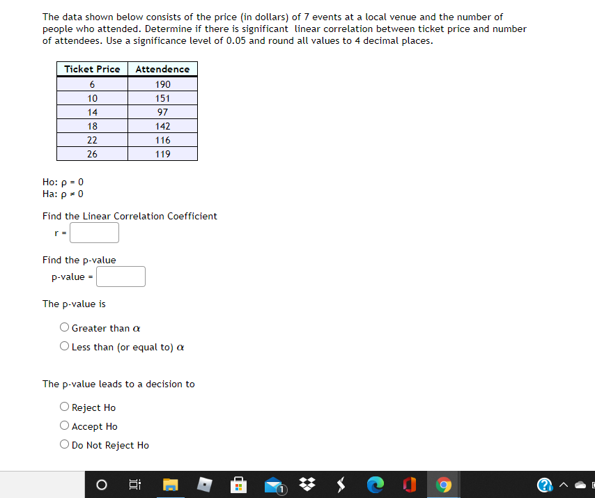 Solved The data shown below consists of the price (in | Chegg.com