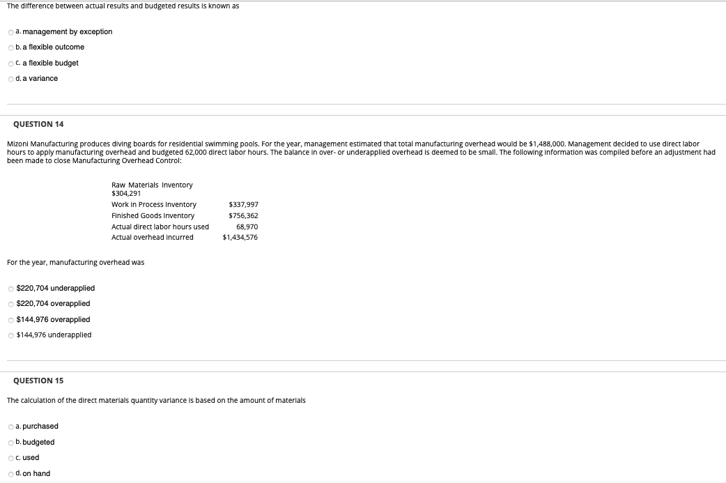 Solved The Difference Between Actual Results And Budgeted Chegg