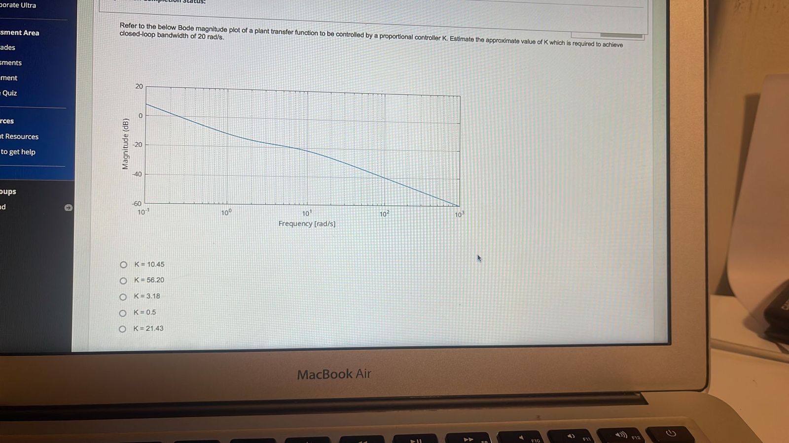 Solved Refer to the below Bode magnitude plot of a plant | Chegg.com