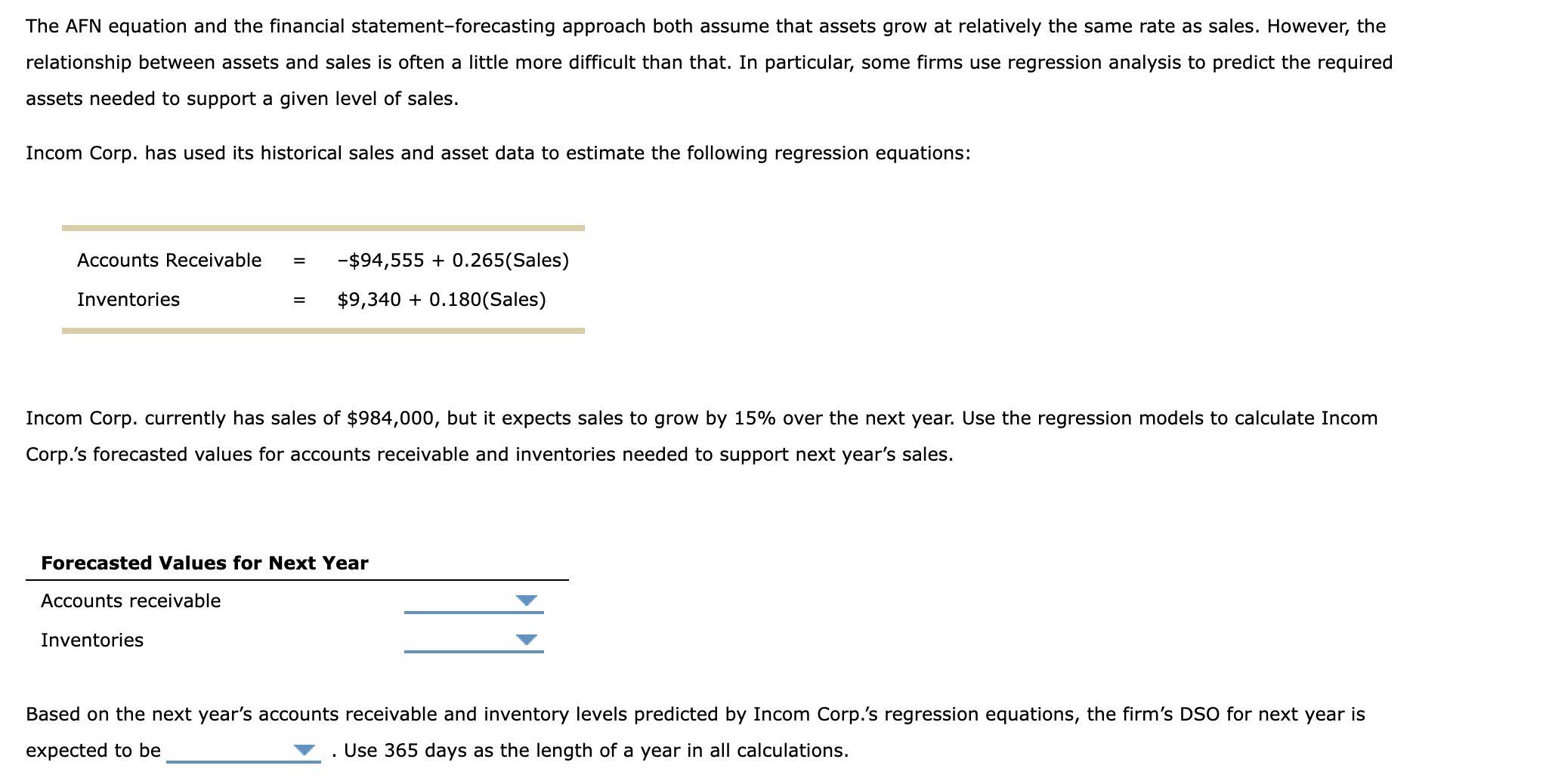 Solved The AFN equation and the financial | Chegg.com