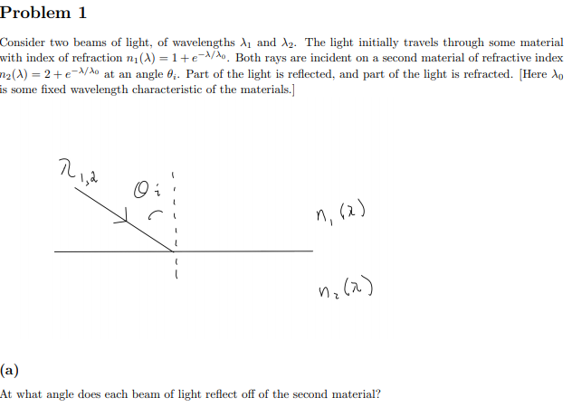 Solved Problem 1 Consider two beams of light, of wavelengths | Chegg.com
