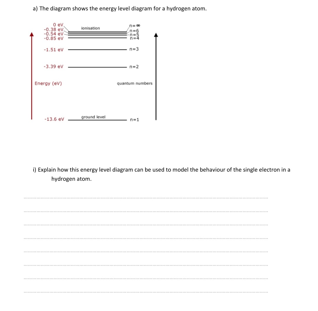 Solved a) The diagram shows the energy level diagram for a | Chegg.com