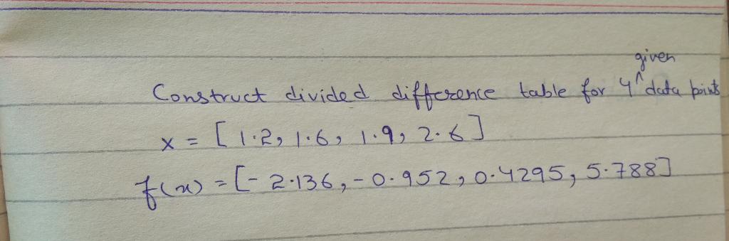 Solved given Construct divided difference table for 4 data | Chegg.com