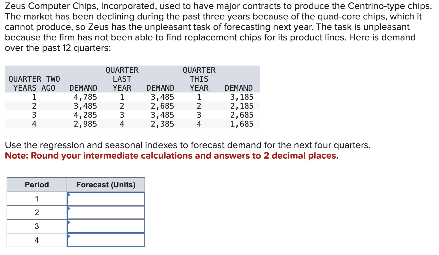 Solved Please answer this using the software required. | Chegg.com