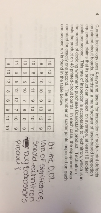 Solved Current technology uses X-rays and lasers for | Chegg.com