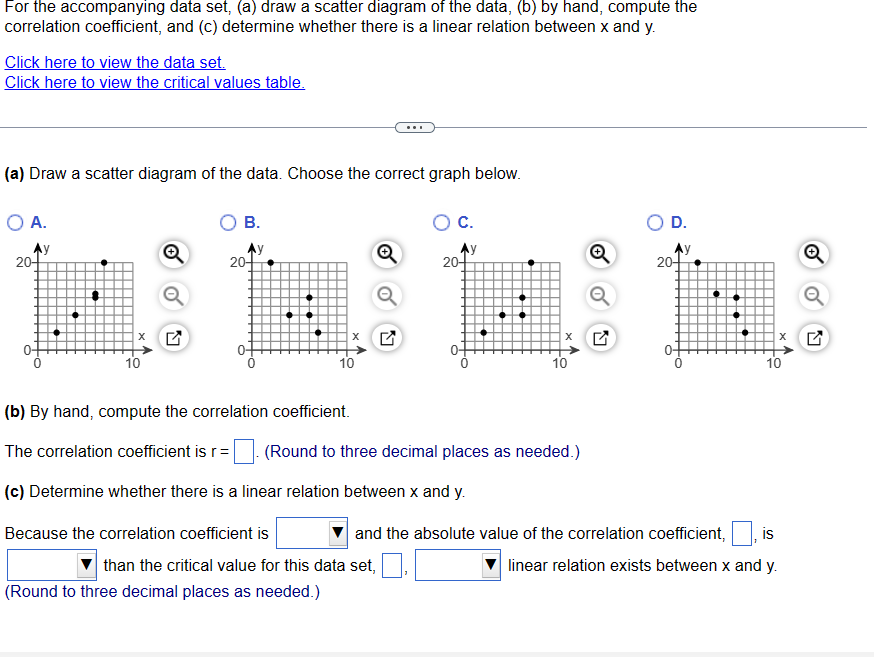 For the accompanying data set, (a) draw a scatter | Chegg.com
