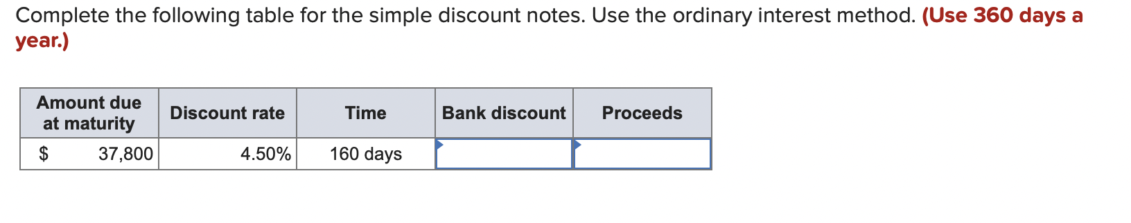 Solved Complete the following table for the simple discount | Chegg.com