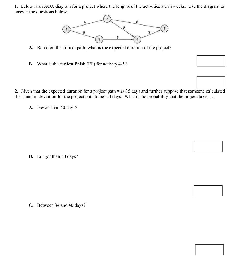 Solved 1. Below is an AOA diagram for a project where the | Chegg.com