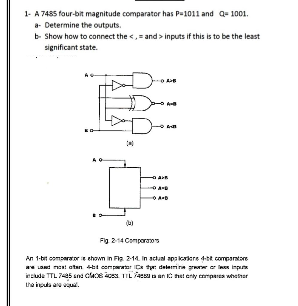 Solved 1. A 7485 four-bit magnitude comparator has P=1011 | Chegg.com