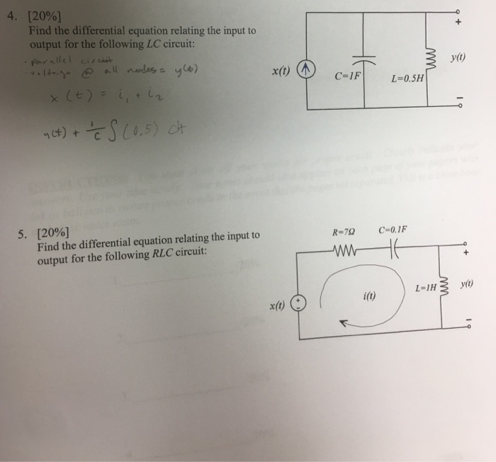 Solved Find the differential equation relating the input to | Chegg.com