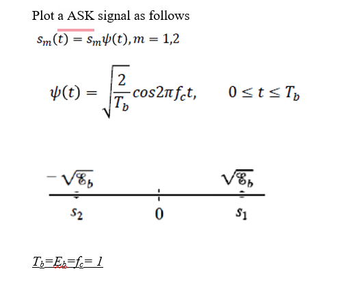 Solved Plot a ASK signal as follows Sm(t) = Sm¥(t), m = 1,2 | Chegg.com