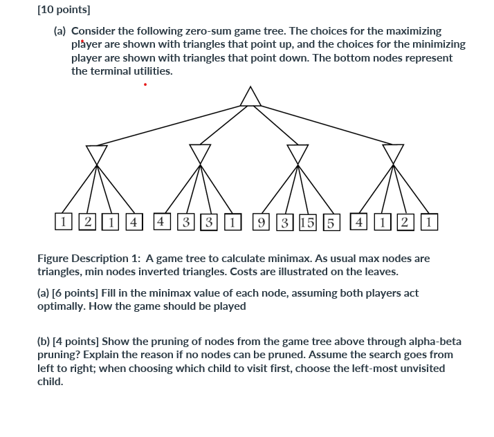 Solved (a) Consider the following zero-sum game tree. The | Chegg.com