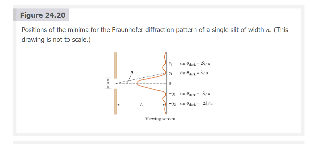 Solved Exercise 24.6 Determine the width of the first-order | Chegg.com
