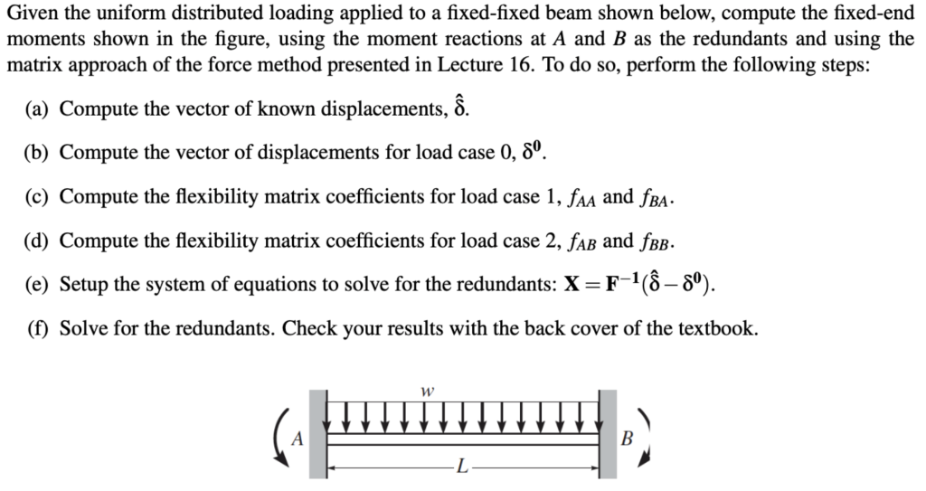 Solved Given the uniform distributed loading applied to a | Chegg.com