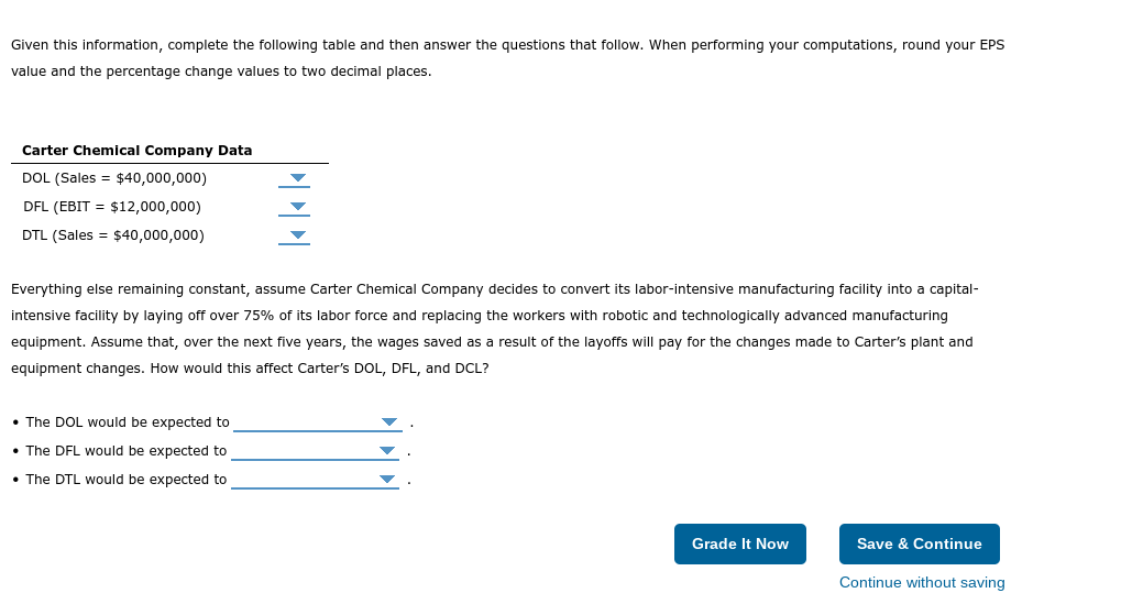 Solved 7. The computation and interpretation of the degree | Chegg.com