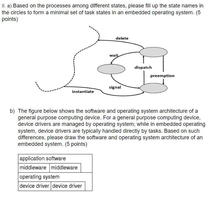 Solved II. a) Based on the processes among different states, | Chegg.com