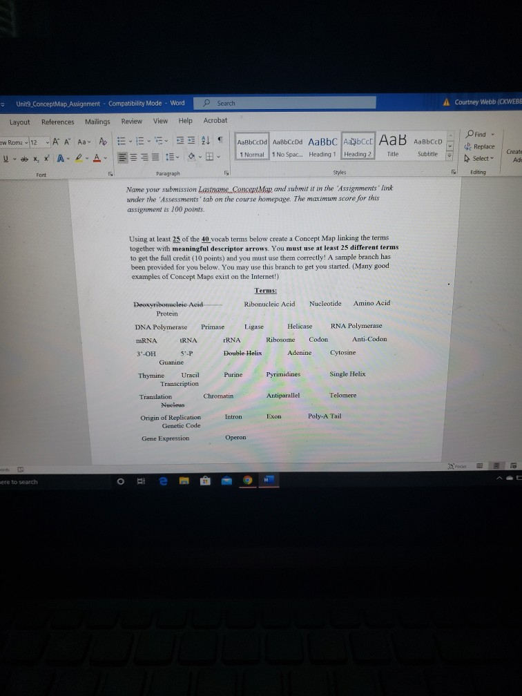 Solved Unite Concept Map Assignment - Compatibility Mode - | Chegg.com