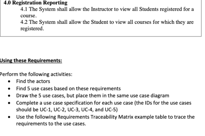 Use Cases Requirements Description: Consider the | Chegg.com