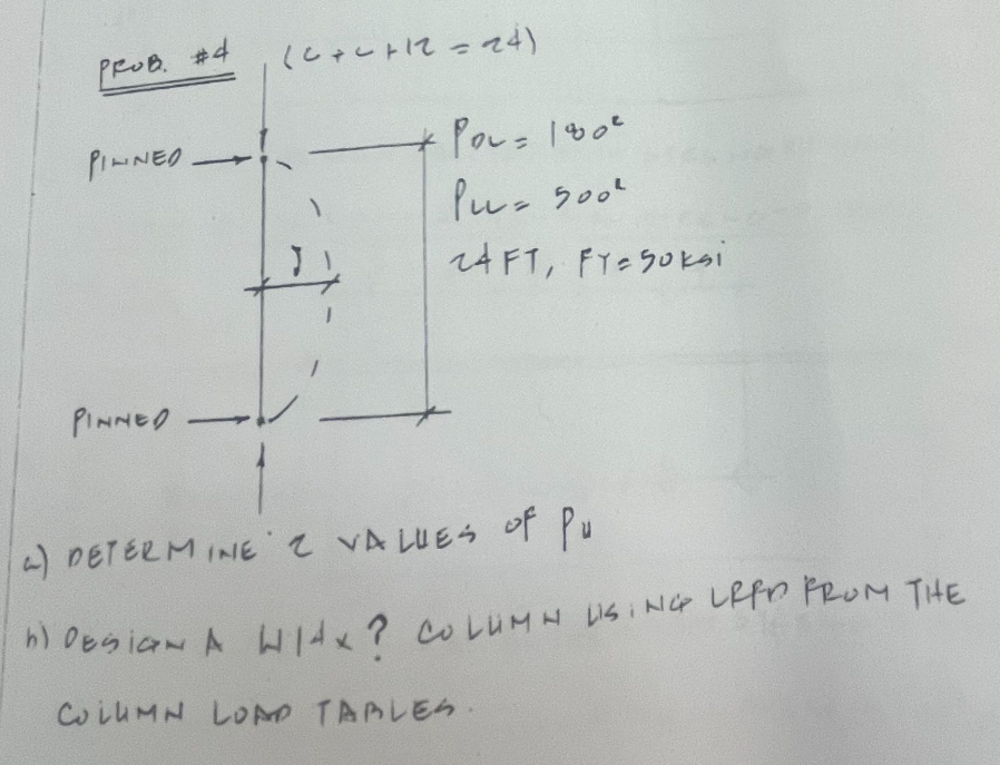Solved a) DETERMIAE 2 VALUES OI I" h) Degian A WIAx? COLHMH | Chegg.com