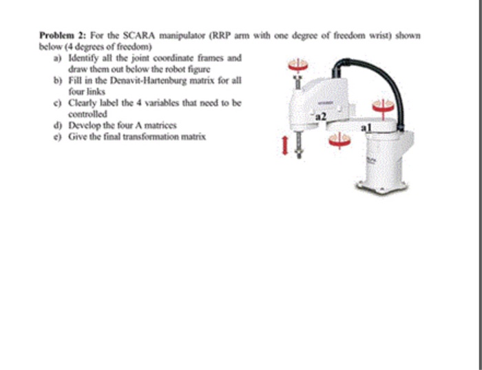 Solved Problem 2: For the SCARA manipulator (RRP arm with | Chegg.com