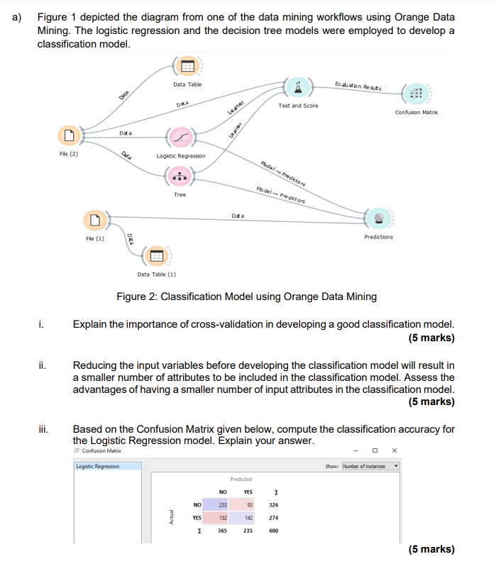 Solved Figure 1 Depicted The Diagram From One Of The Data