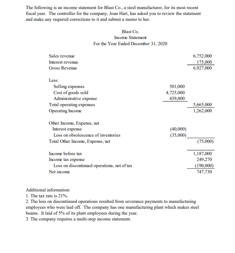 Solved The following is an income statement for Blast Co., a | Chegg.com