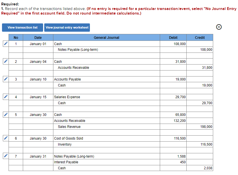Solved During January 2024, the following transactions | Chegg.com