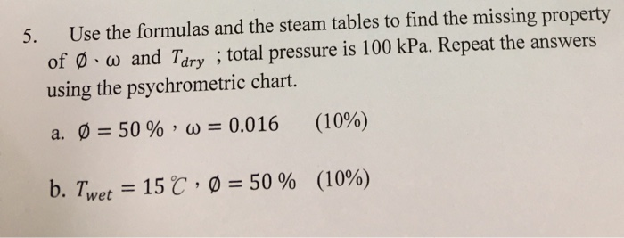 Solved 5. Use the formulas and the steam tables to find the | Chegg.com