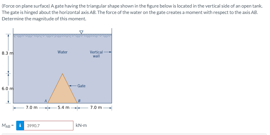 Solved (Force on plane surface) Agate having the triangular | Chegg.com
