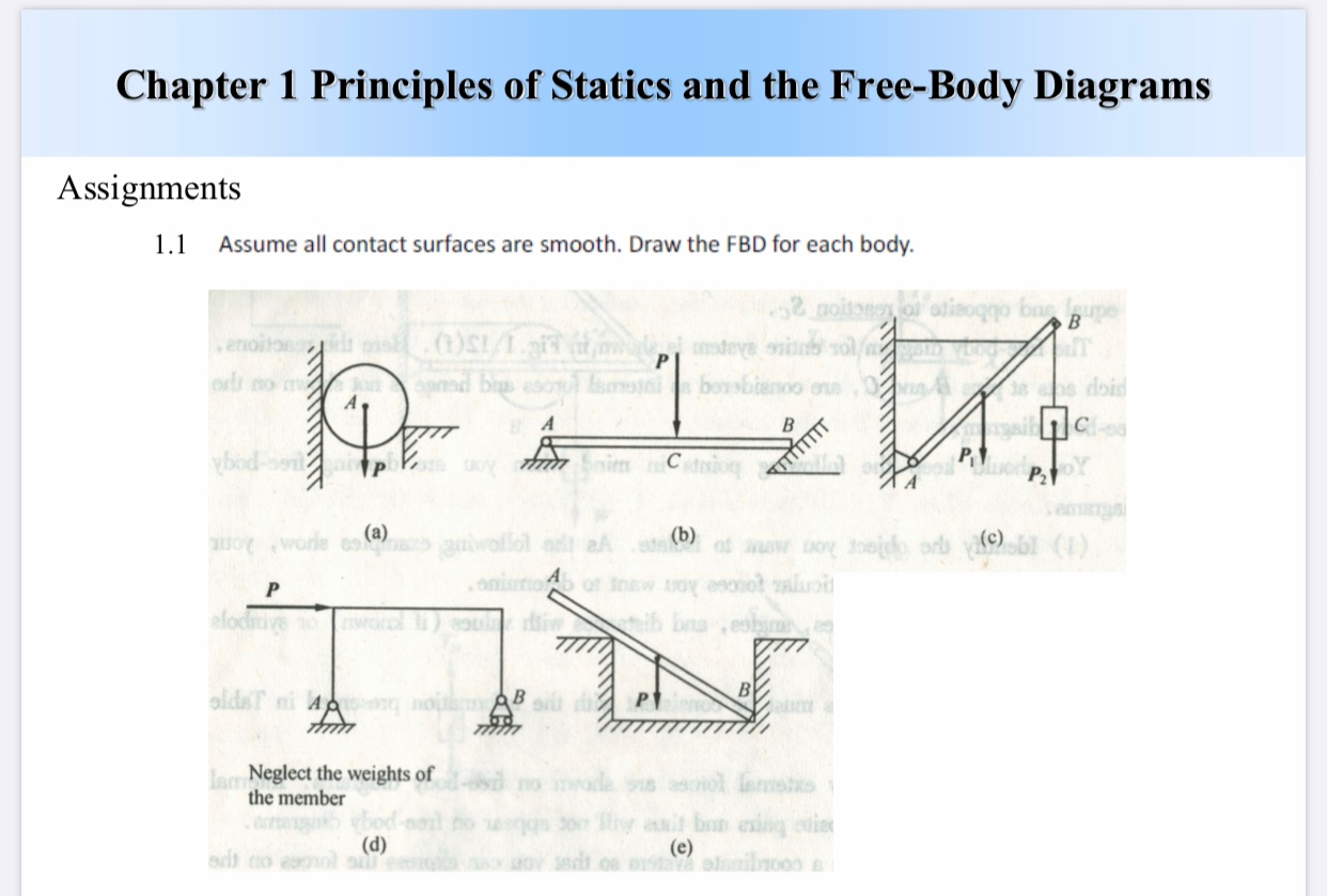 Solved Chapter 1 Principles of Statics and the Free-Body | Chegg.com