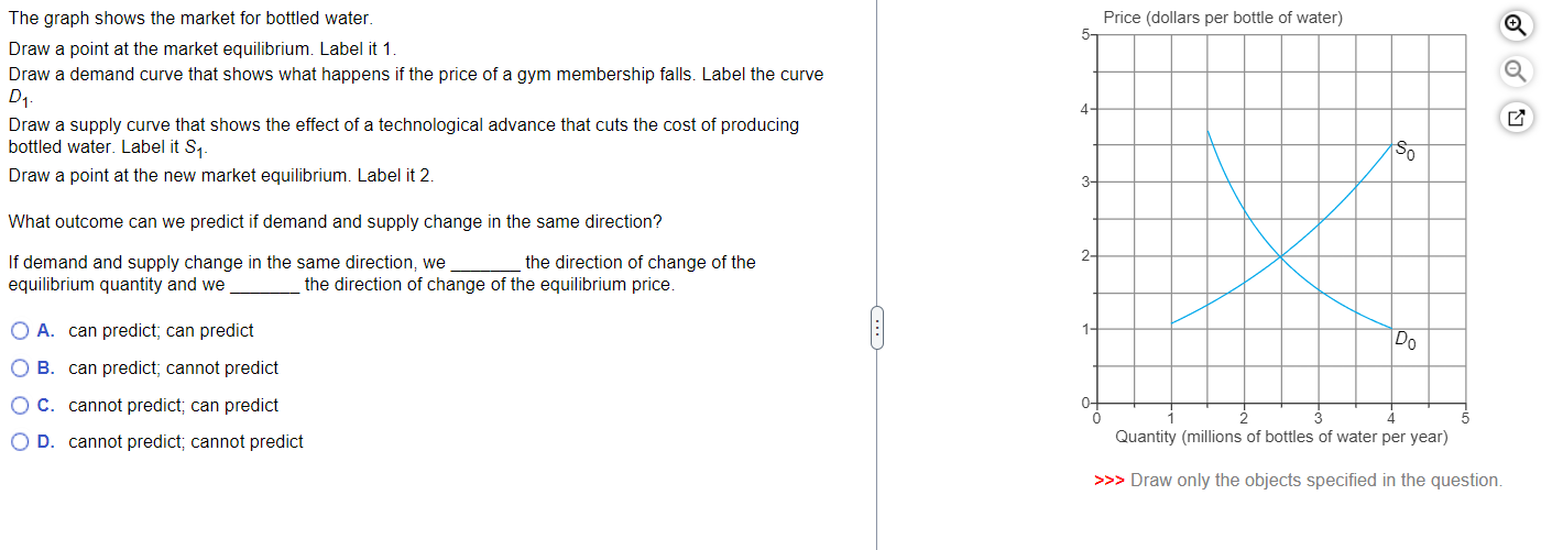 Solved The graph shows the market for bottled water. Draw a | Chegg.com