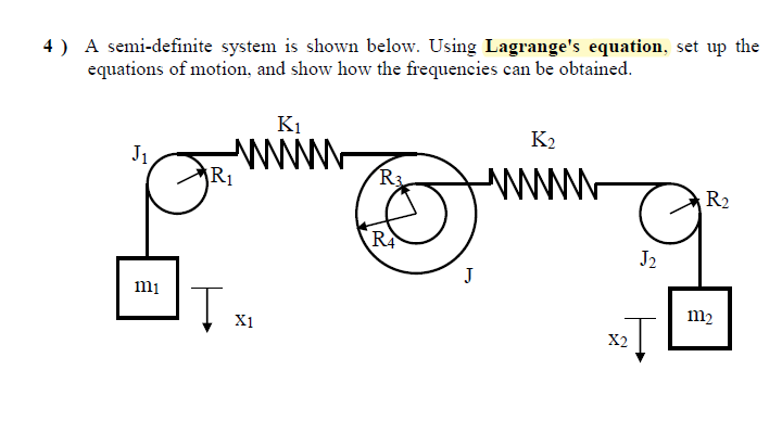 Solved 4) A semi-definite system is shown below. Using | Chegg.com