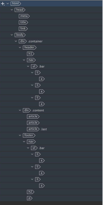 Solved The following is a website example that needs to be | Chegg.com