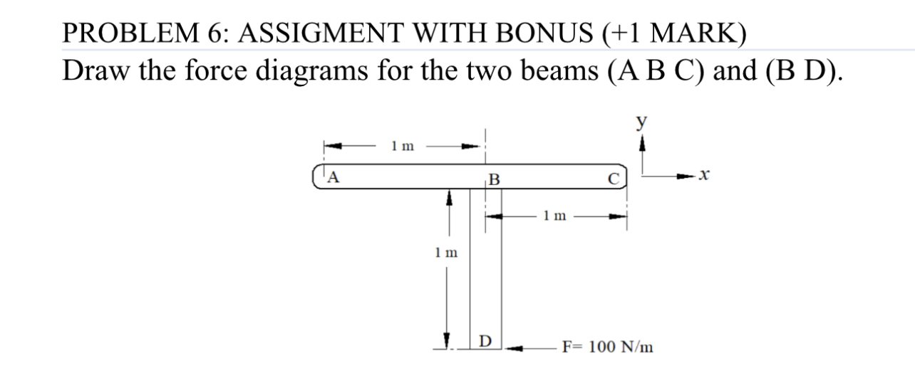 Solved PROBLEM 6: ASSIGMENT WITH BONUS (+1 MARK) Draw the | Chegg.com Solved PROBLEM 6: ASSIGMENT WITH BONUS (+1 MARK) Draw the | Chegg.com