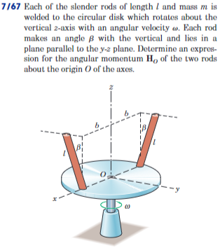 Solved 7/67 Each of the slender rods of length l and mass m | Chegg.com