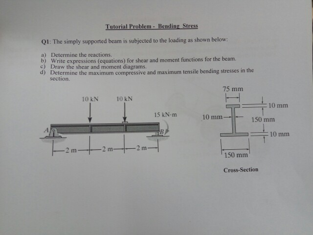 Solved Tutorial Problem - Bending Stress Q1: The simply | Chegg.com