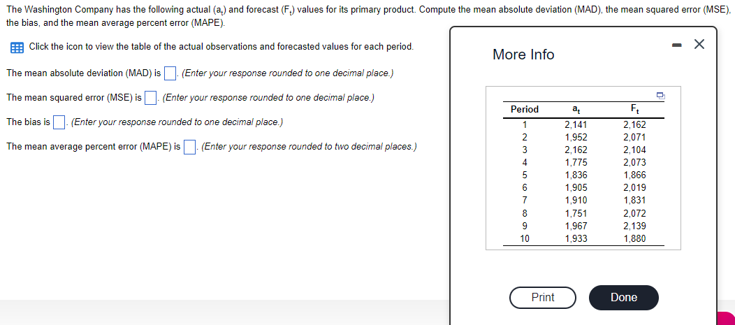 Solved the bias, and the mean average percent error (MAPE). | Chegg.com