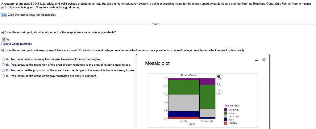 Solved A research group asked 2143 U.S. adults and 1055 | Chegg.com