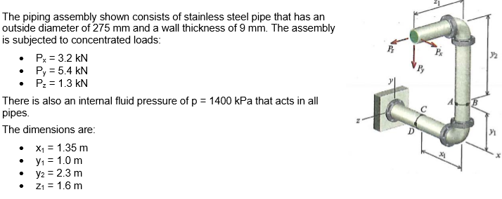 Solved Determine the normal and shear stresses on the outer | Chegg.com