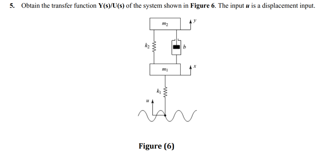 Solved 1. Write down the mathematical model and Draw the | Chegg.com