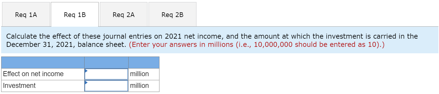 Solved Problem 12-12 (Algo) Fair value option; equity method | Chegg.com