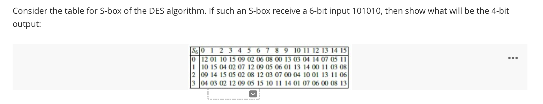 Solved Consider the table for S-box of the DES algorithm. If | Chegg.com