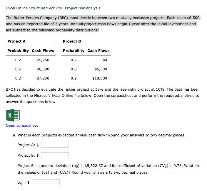 Solved Excel Online Structured Activity: Project risk | Chegg.com
