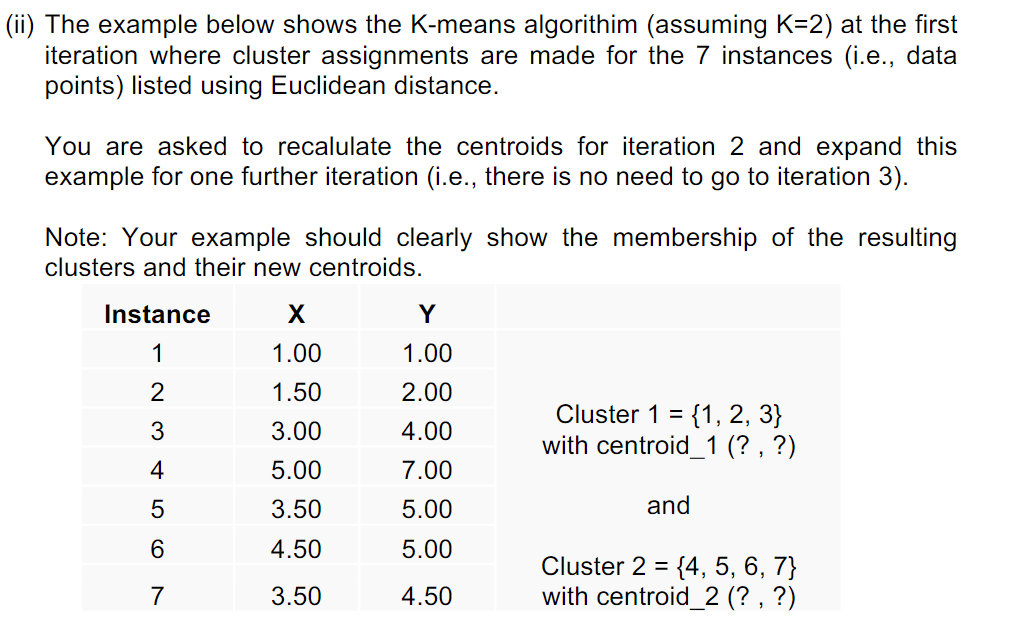 Solved i) The example below shows the K-means algorithim | Chegg.com