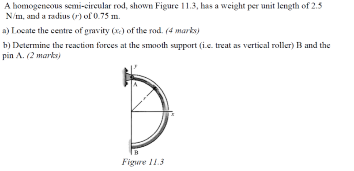 Solved A homogeneous semi-circular rod, shown Figure 11.3, | Chegg.com